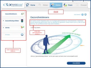 Nieuw en oude flow NIPED Preventiekompas | PPT