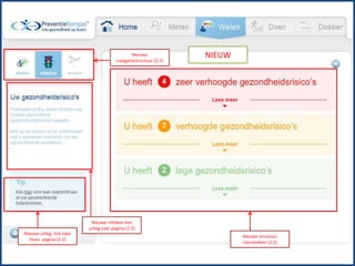 Nieuw en oude flow NIPED Preventiekompas | PPT