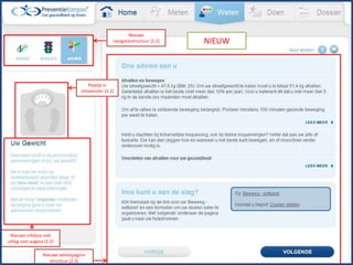 Nieuw en oude flow NIPED Preventiekompas | PPT