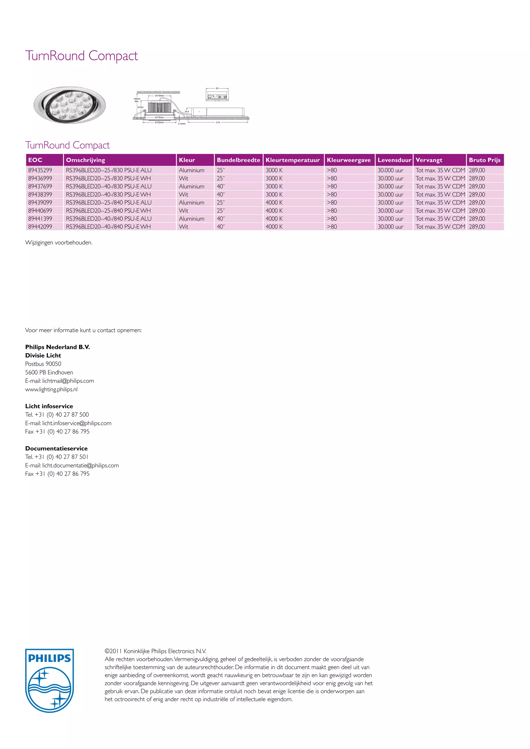 Philips TurnRound Leaflet | PDF