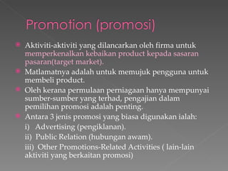 Asas pemasaran untuk usahawan | PPT