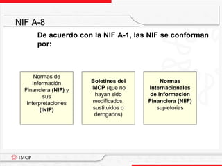 Nif A 8(Final) | PPT