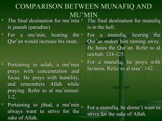 Nifaq (munafiq) | PPT