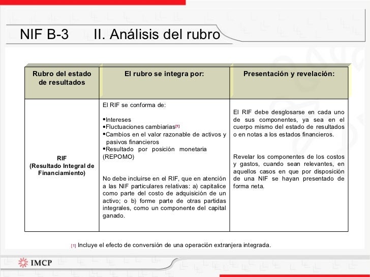 Analisis Y Ejemplo De La Nif B - prestamos personales online df