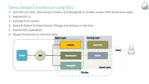Real Time Data Flows With Apache Nifi