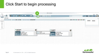 Introduction to Apache NiFi - Seattle Scalability Meetup | PPTX | Cloud Computing | Internet