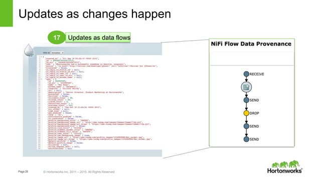 Introduction to Apache NiFi - Seattle Scalability Meetup | PPTX | Cloud Computing | Internet