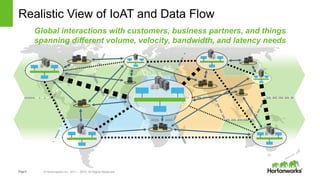 Introduction to Apache NiFi - Seattle Scalability Meetup | PPTX | Cloud Computing | Internet