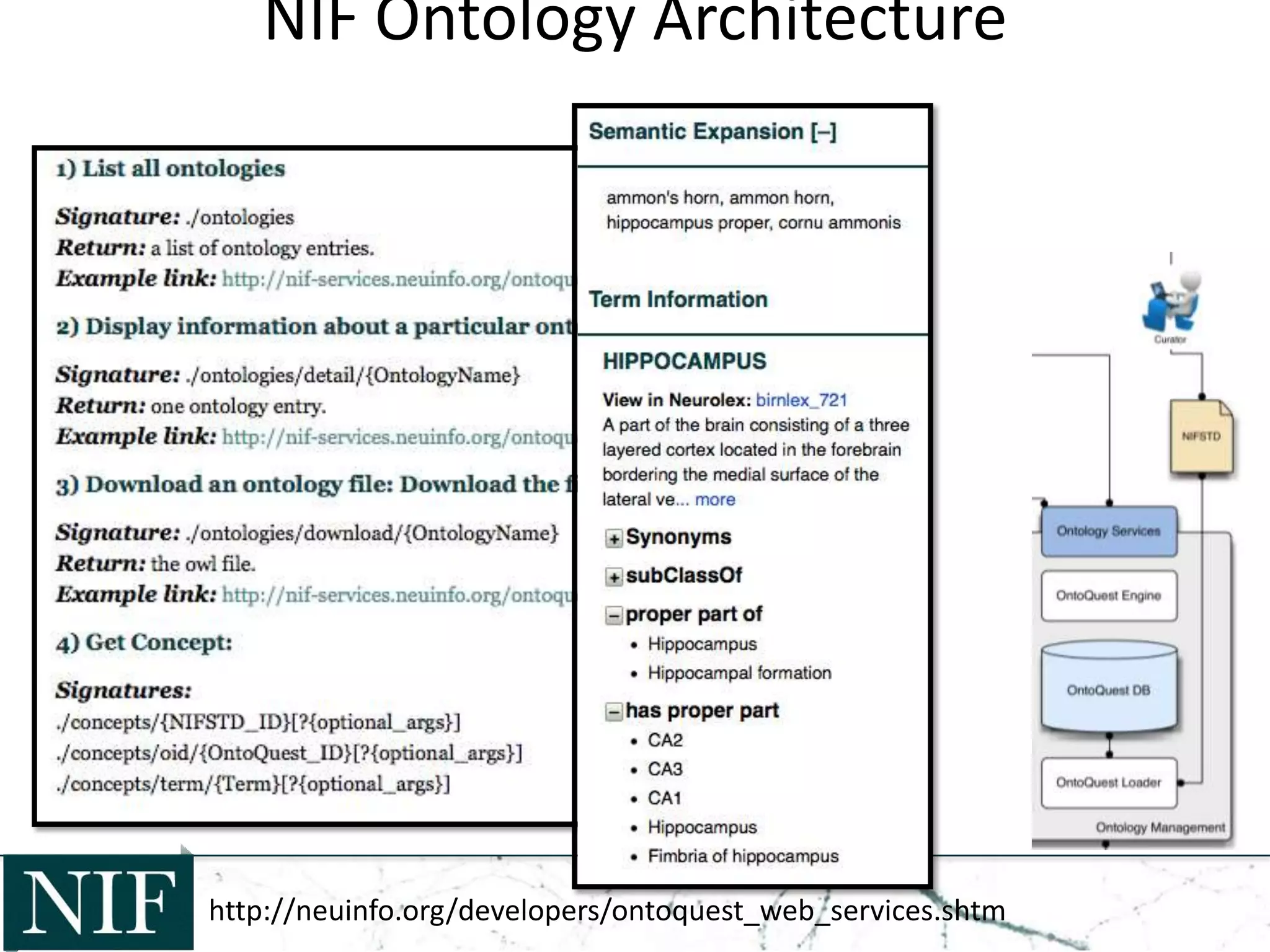NIF Overview | PPT