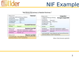 Nif practical | PPT