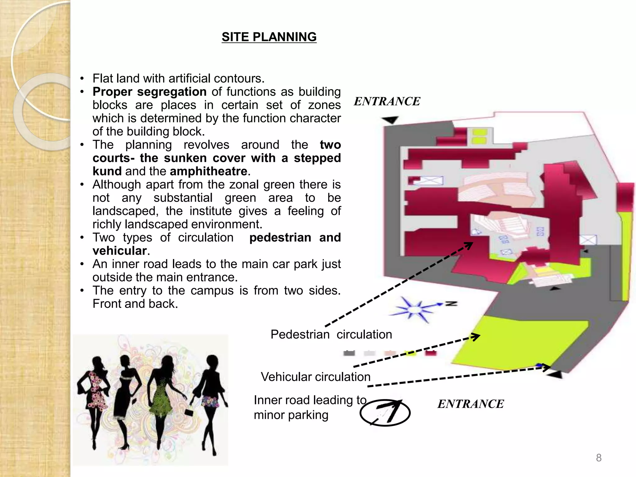 National Institute Of Fashion Technology(NIFT)-Delhi,Mumbai,Chennai | PPTX