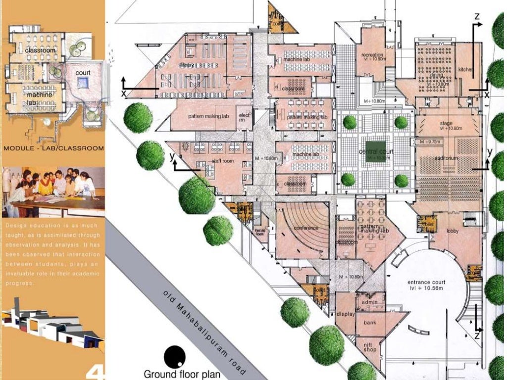 National Institute Of Fashion Technology(NIFT)-Delhi,Mumbai,Chennai