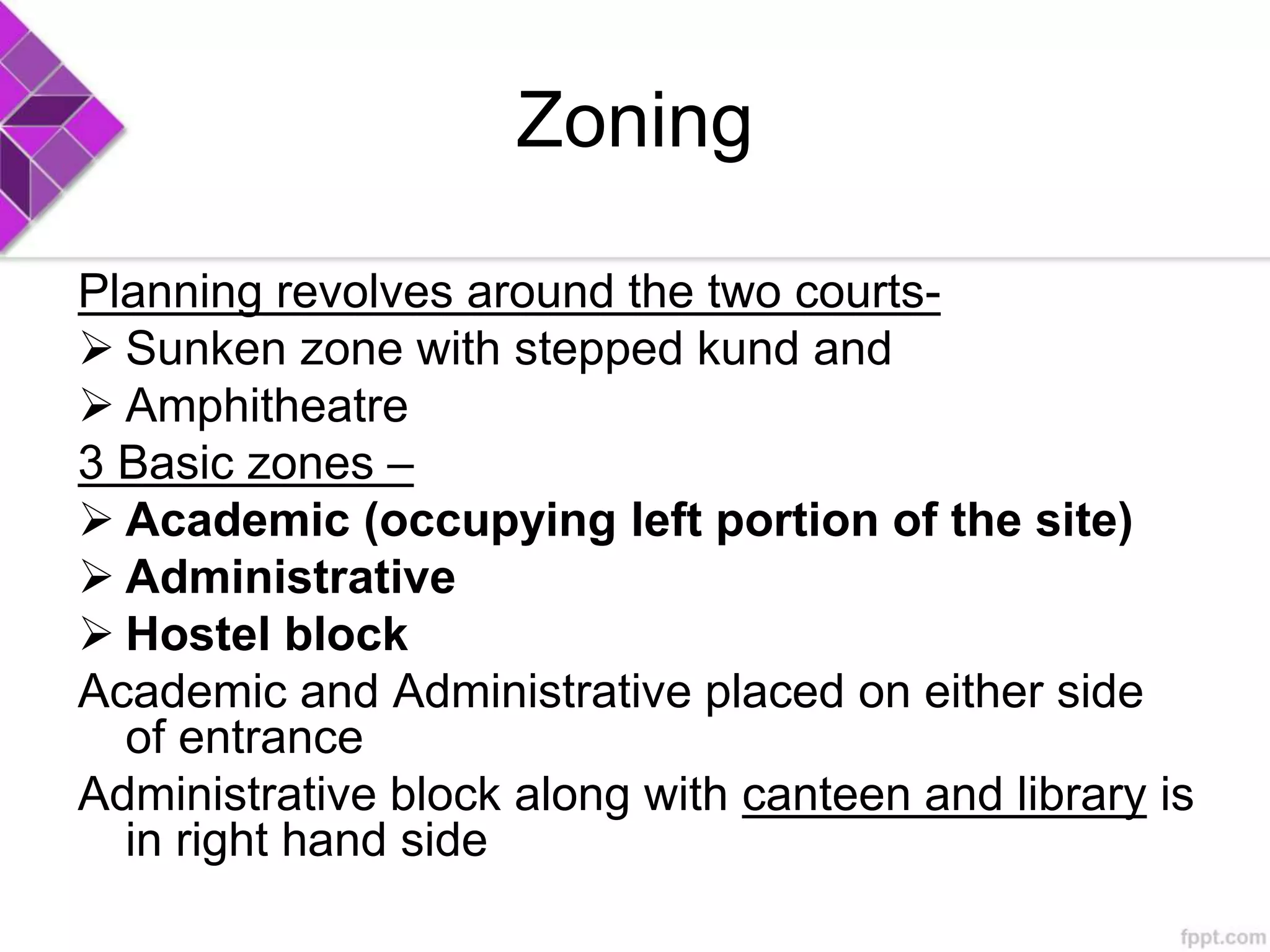 NIFT Delhi architecture | PPT