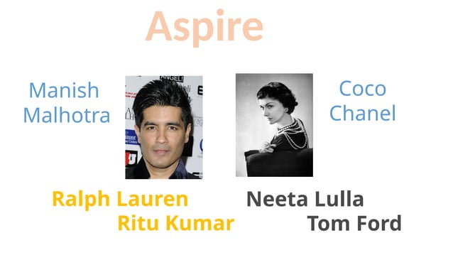 aspiration , inspiration, motivation AIM | PPT