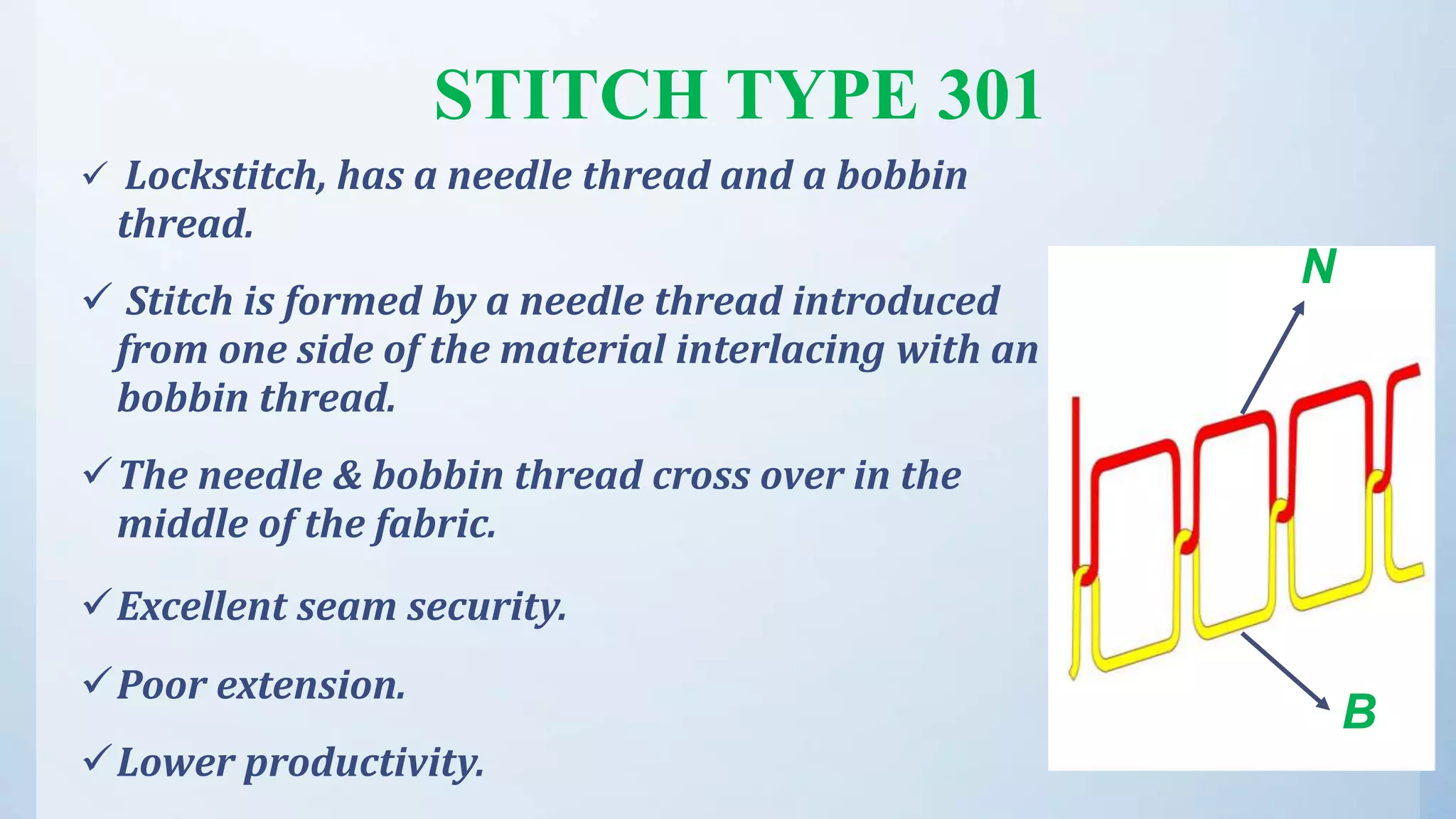 class stitch | PPTX