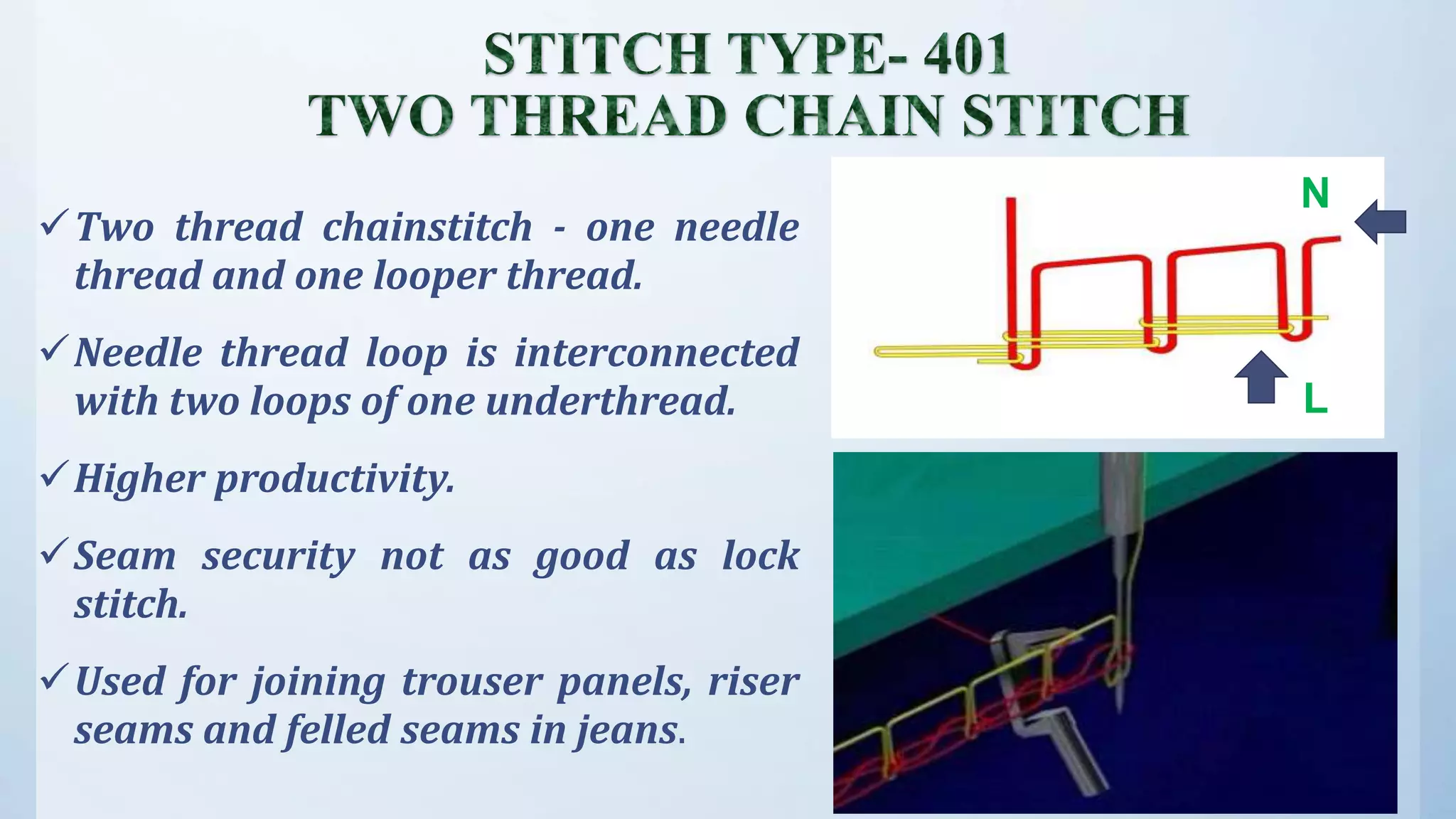 class stitch | PPTX