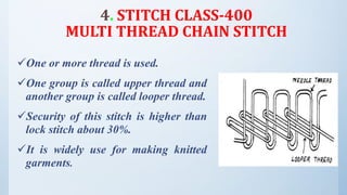 class stitch | PPTX