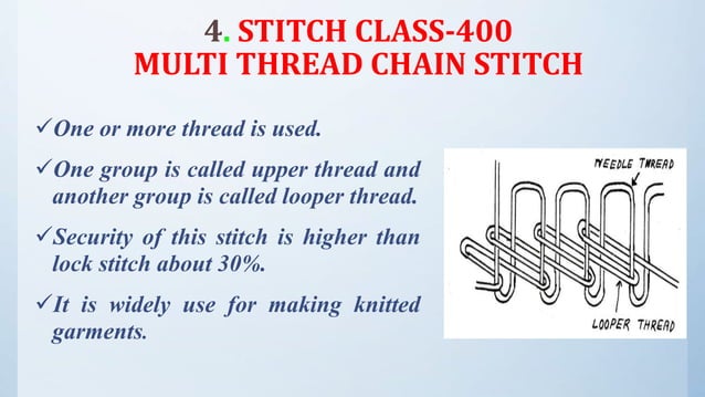 class stitch | PPTX | Needlework | Arts and Crafts