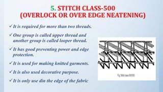 class stitch | PPTX