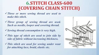 class stitch | PPTX
