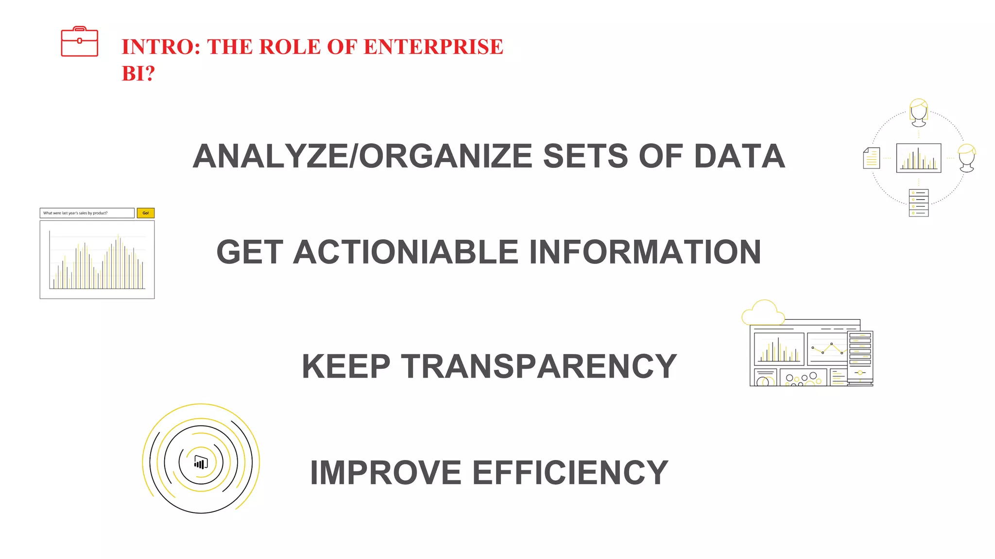 Deep Dive Into Power BI | PDF