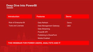 Deep Dive Into Power BI | PPT