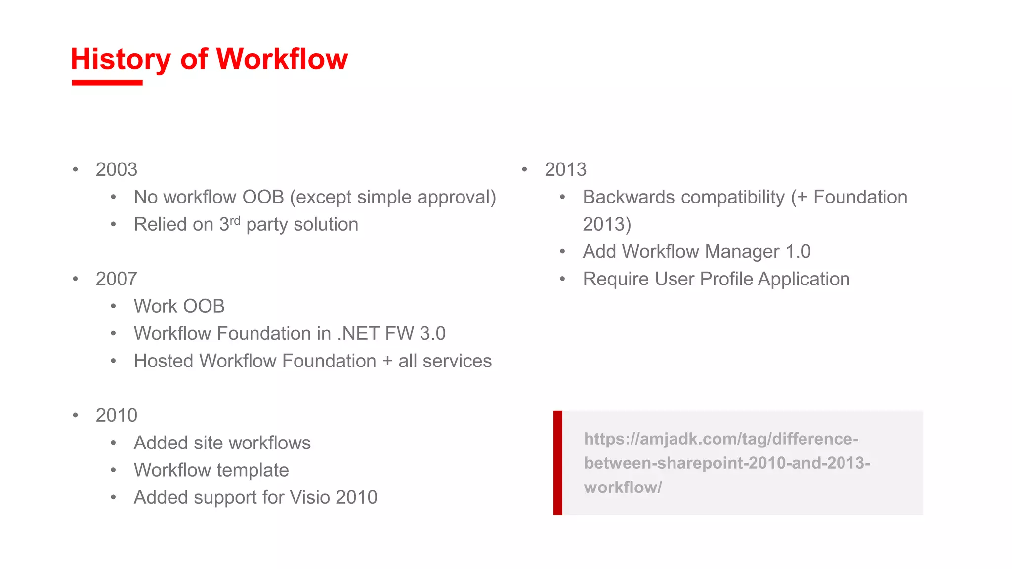 Introduction to SharePoint Workflow | PPT