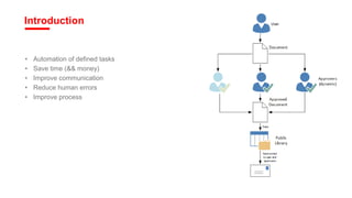 Introduction to SharePoint Workflow | PDF | Web Development | Internet