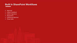 Introduction to SharePoint Workflow | PDF | Web Development | Internet