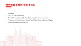 Niftit.SharePoint.Lists.Views | PPT