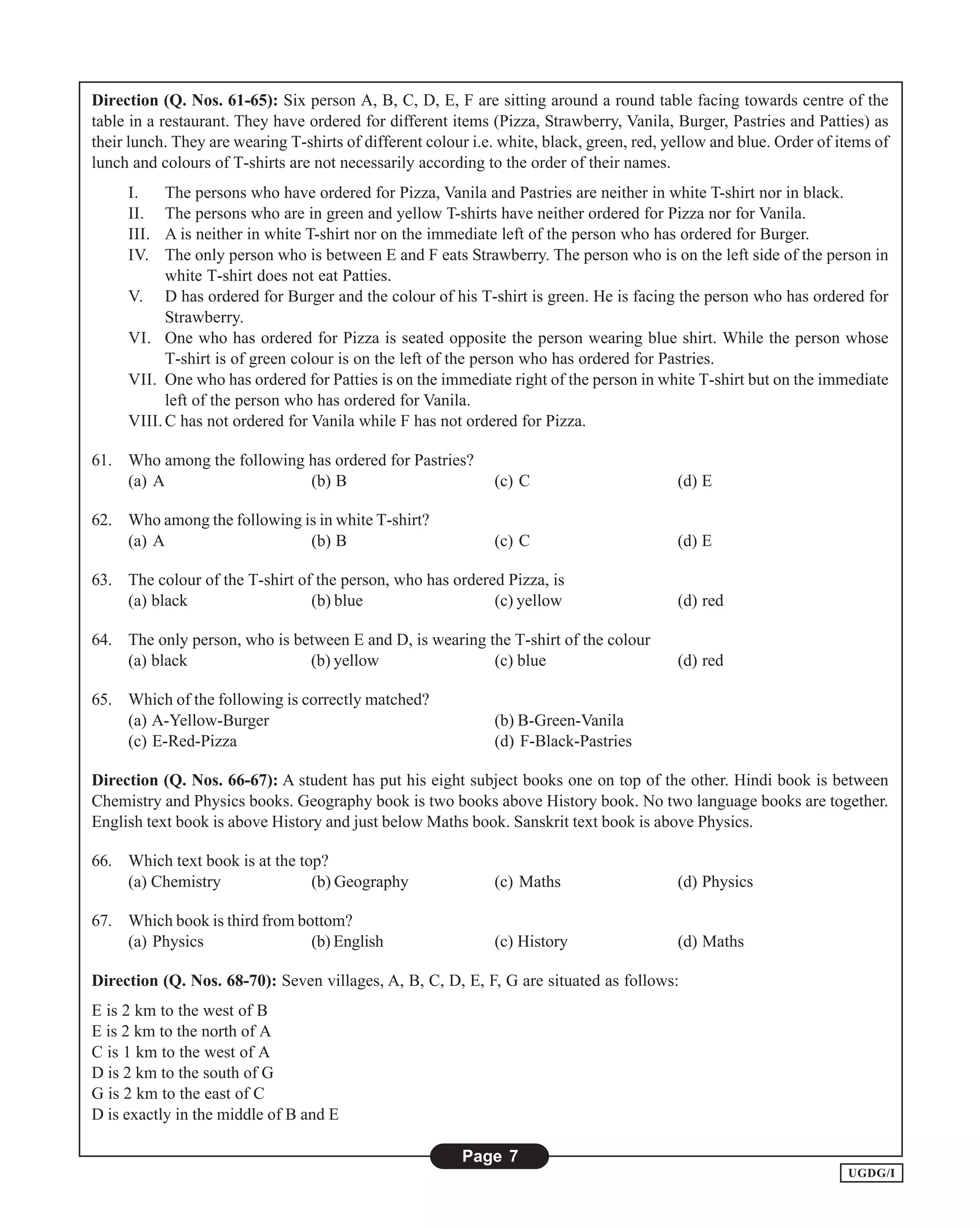 Nift sample paper | PDF