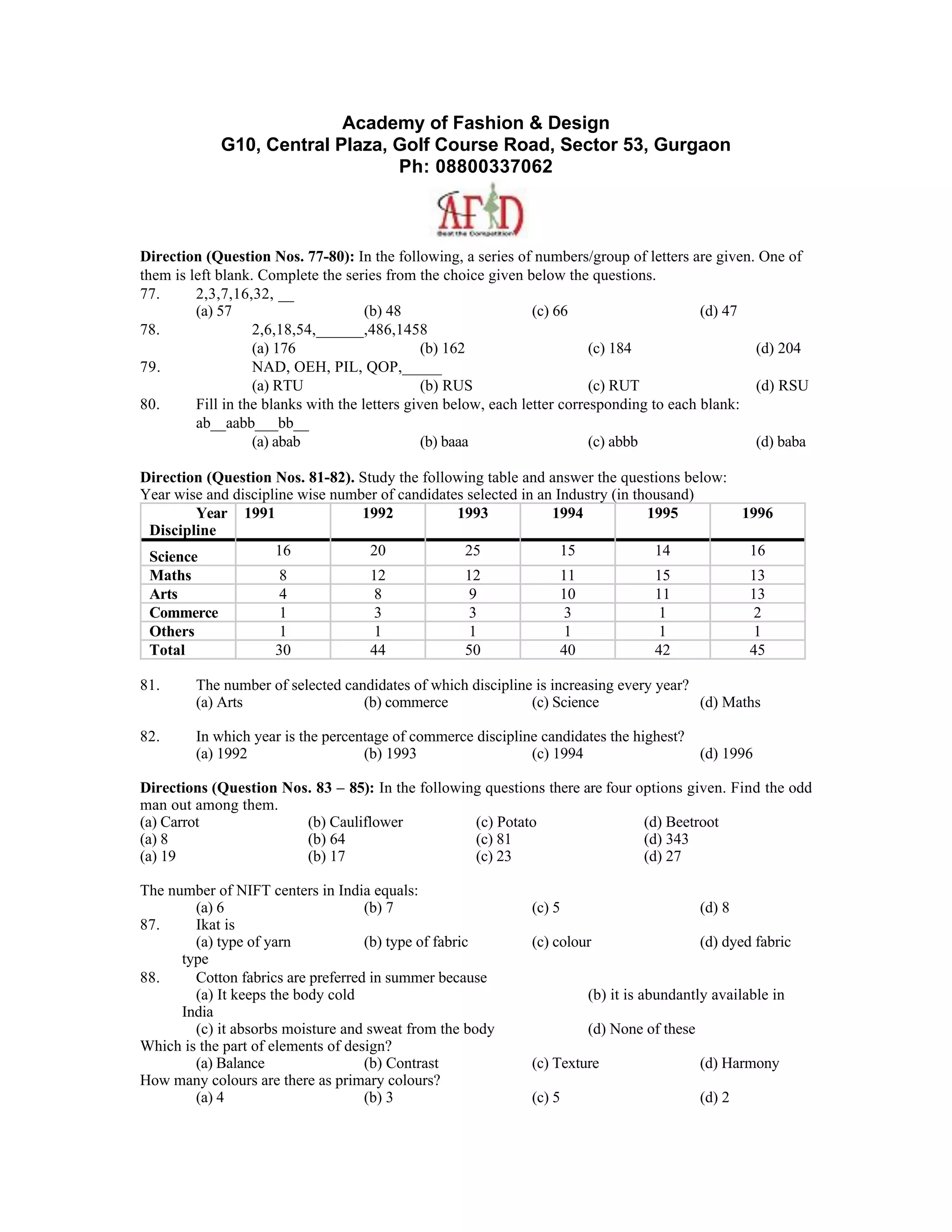 Nift ug design gat question paper 2 | PDF
