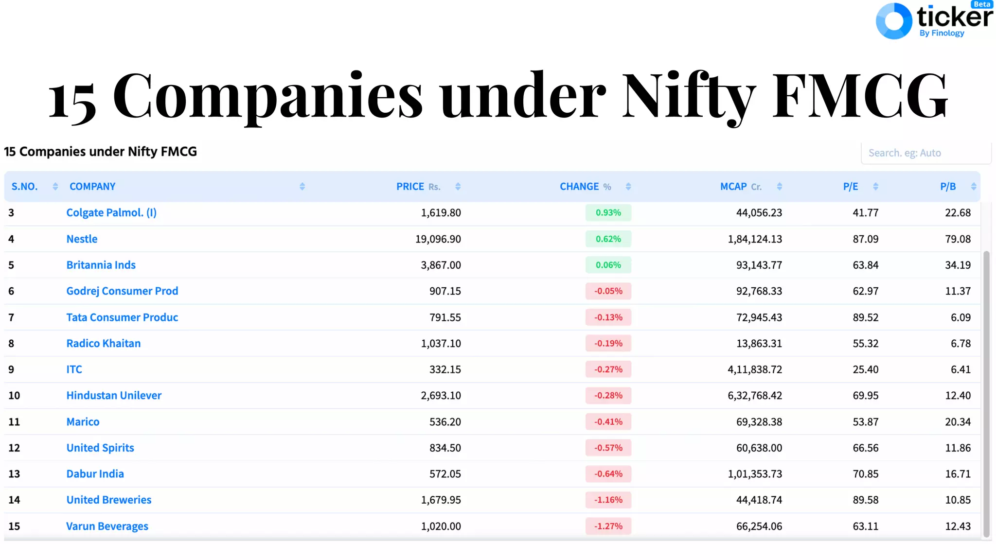 Nifty FMCG.pdf
