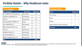DSP Nifty Healthcare ETF Presentaion.pdf