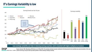 DSP Nifty IT Presentation July 2023.pdf