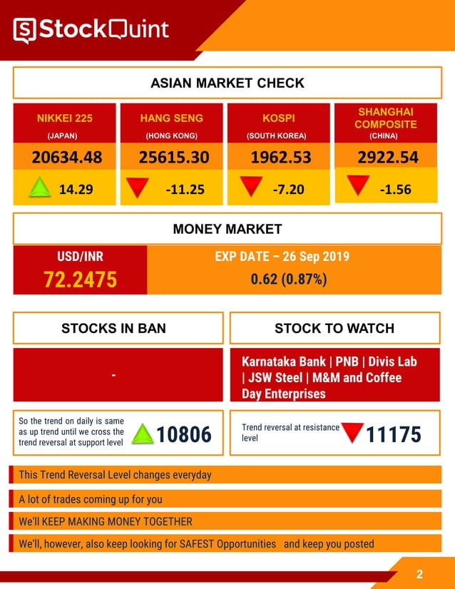 Nifty update | PDF