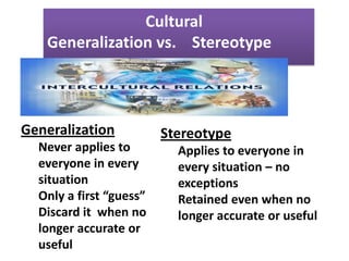 NIGAM078 PRODUCTION B | PPTX