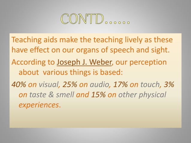 Teaching Aids: Meaning and Importance | PPTX