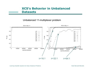 Learning Classifier Systems for Class Imbalance Problems | PDF