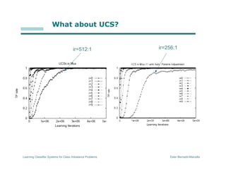 Learning Classifier Systems for Class Imbalance Problems | PDF