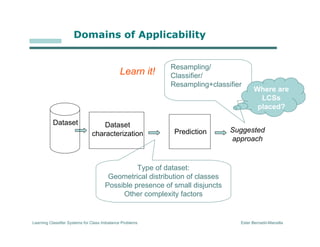 Learning Classifier Systems for Class Imbalance Problems | PDF