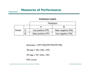 Learning Classifier Systems for Class Imbalance Problems | PDF | Technology & Computing