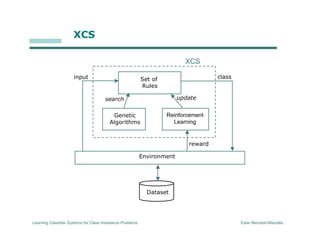 Learning Classifier Systems for Class Imbalance Problems | PDF