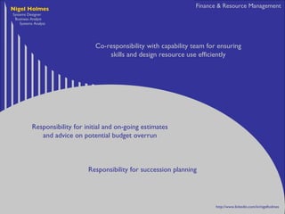 Nigel Holmes CV | PPT