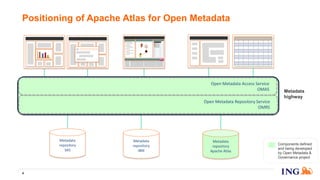 Open Metadata and Governance with Apache Atlas | PPTX