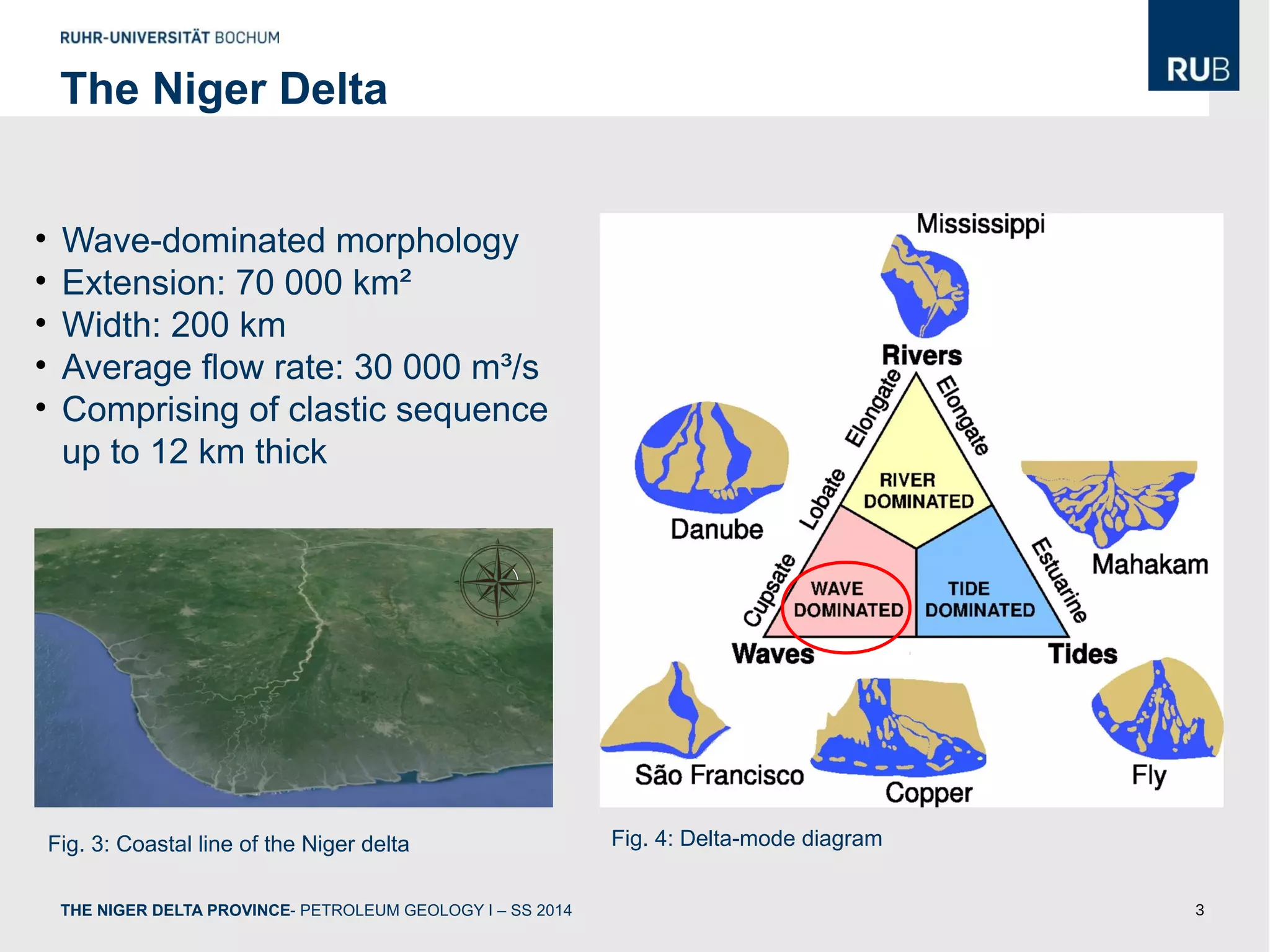 The Niger Delta Province - Petroleum System | PDF