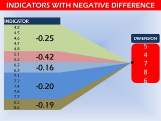 Nigeria-and-the-rule-of-law | PDF