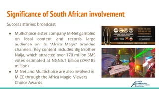 Nigeria as a MICE source market | PPTX