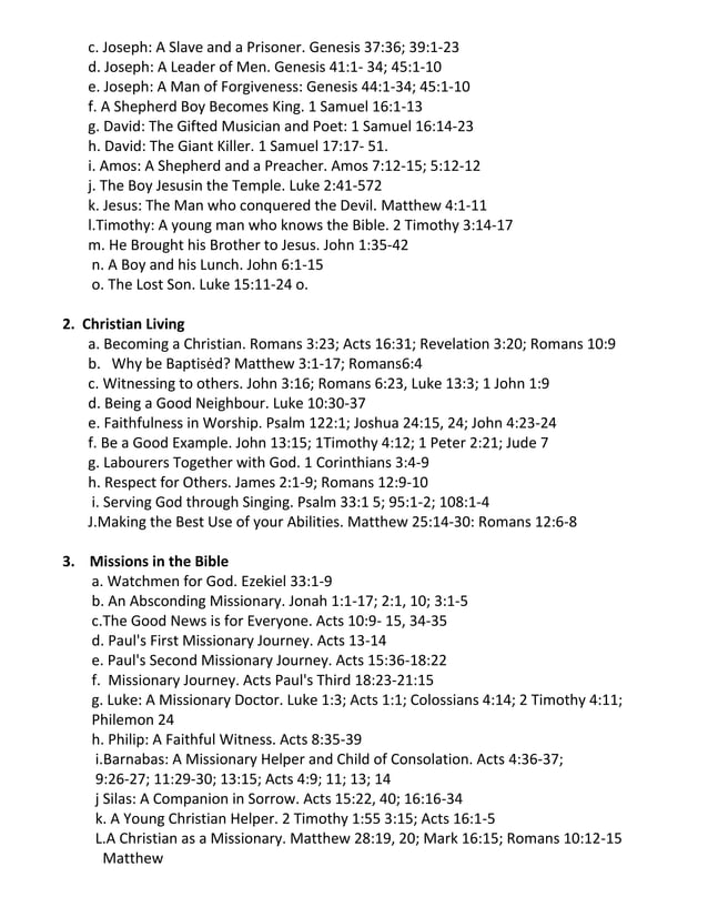 Nigeria Baptist Convention Royal Ambassador Manual.pdf