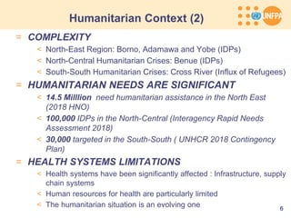 Nigeria: Family Planning in Humanitarain Settings | PPT